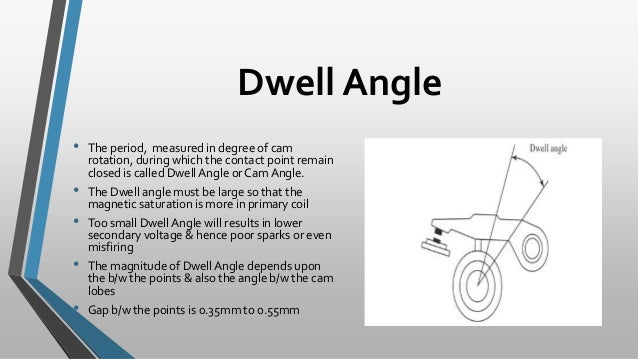 Ignition System & Engine Electronics
