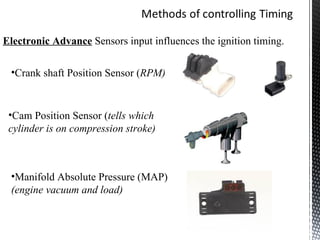 Ignition system | PPT