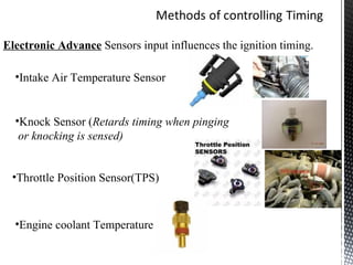 Ignition system | PPT