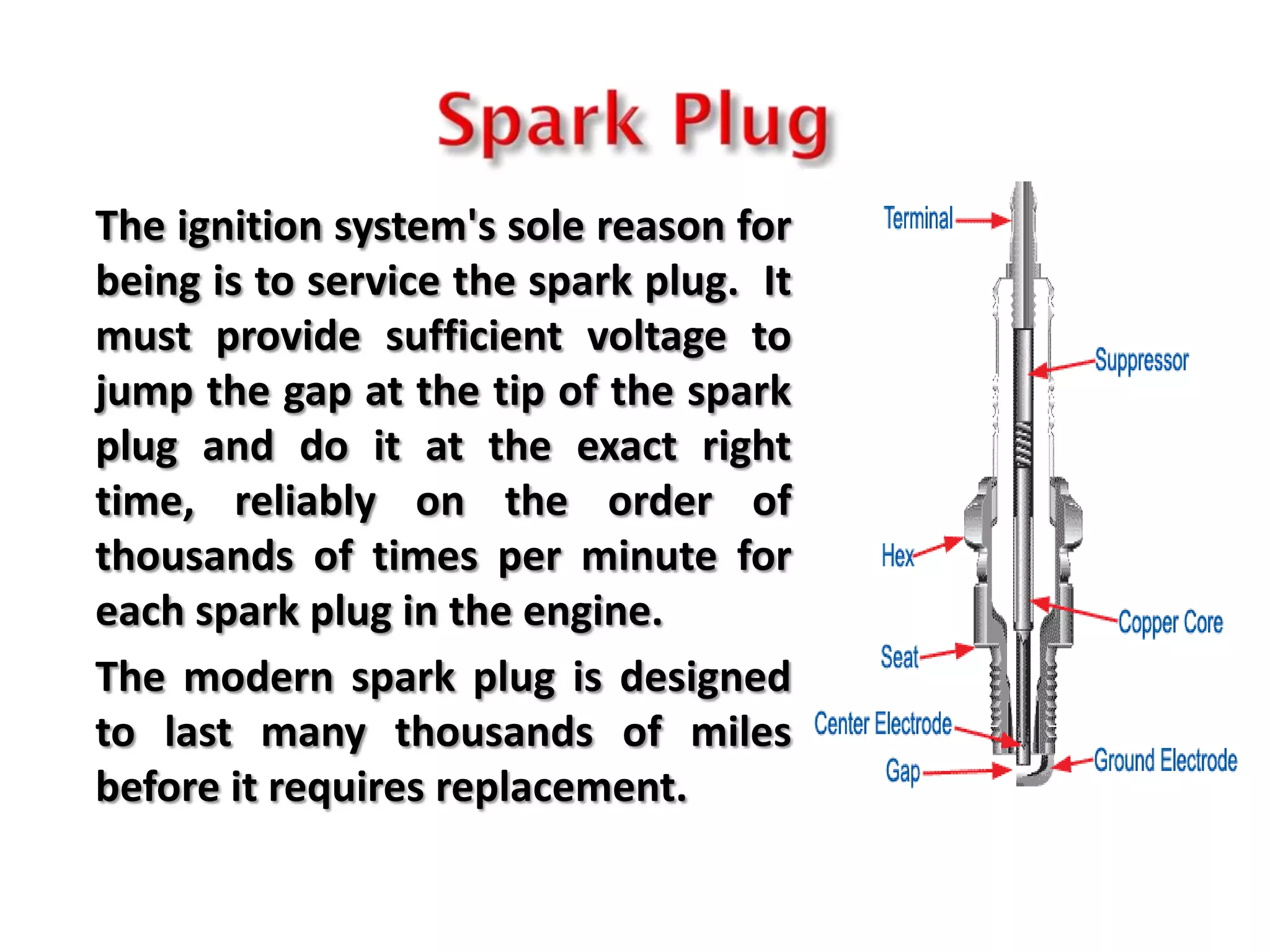 Ignition system by arshed mehmood | PPTX