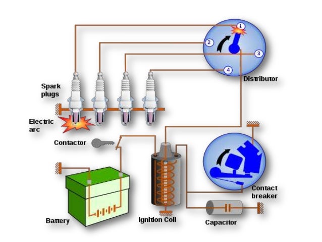 Diagram Of Spark Plug Wires