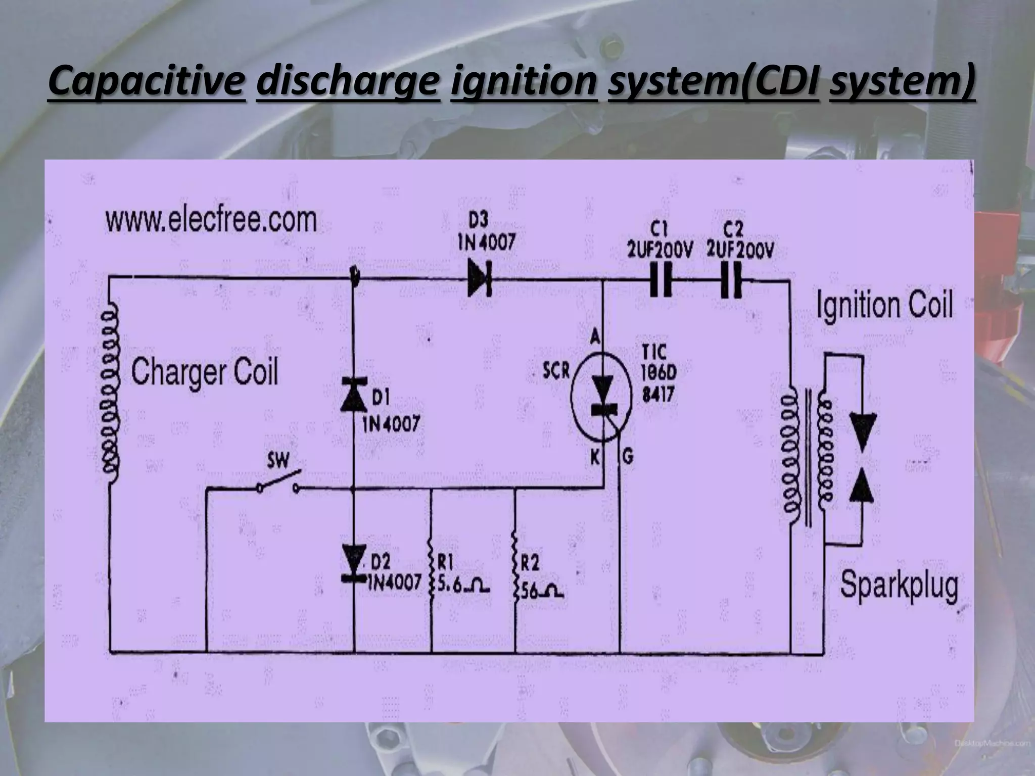 Ignition system | PDF