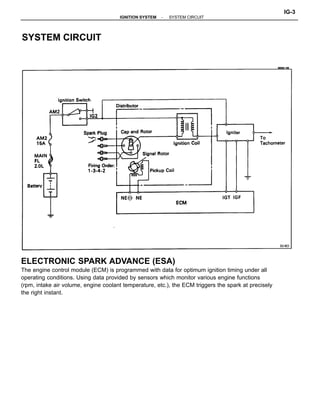 Ignition system | PDF