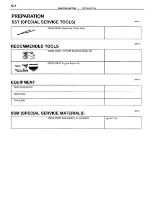 Ignition system | PDF