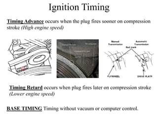 ignition system.ppt