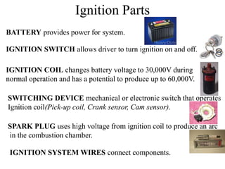 ignition system.ppt