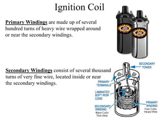 ignition system.ppt