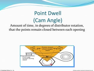 Ignition system.PPT