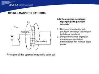 Dasar dasar IGNITION SYSTEM pada mobil jaman sekarang | PPT