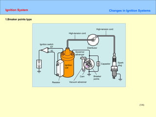 sistema de encendido basico Ignition system.ppt