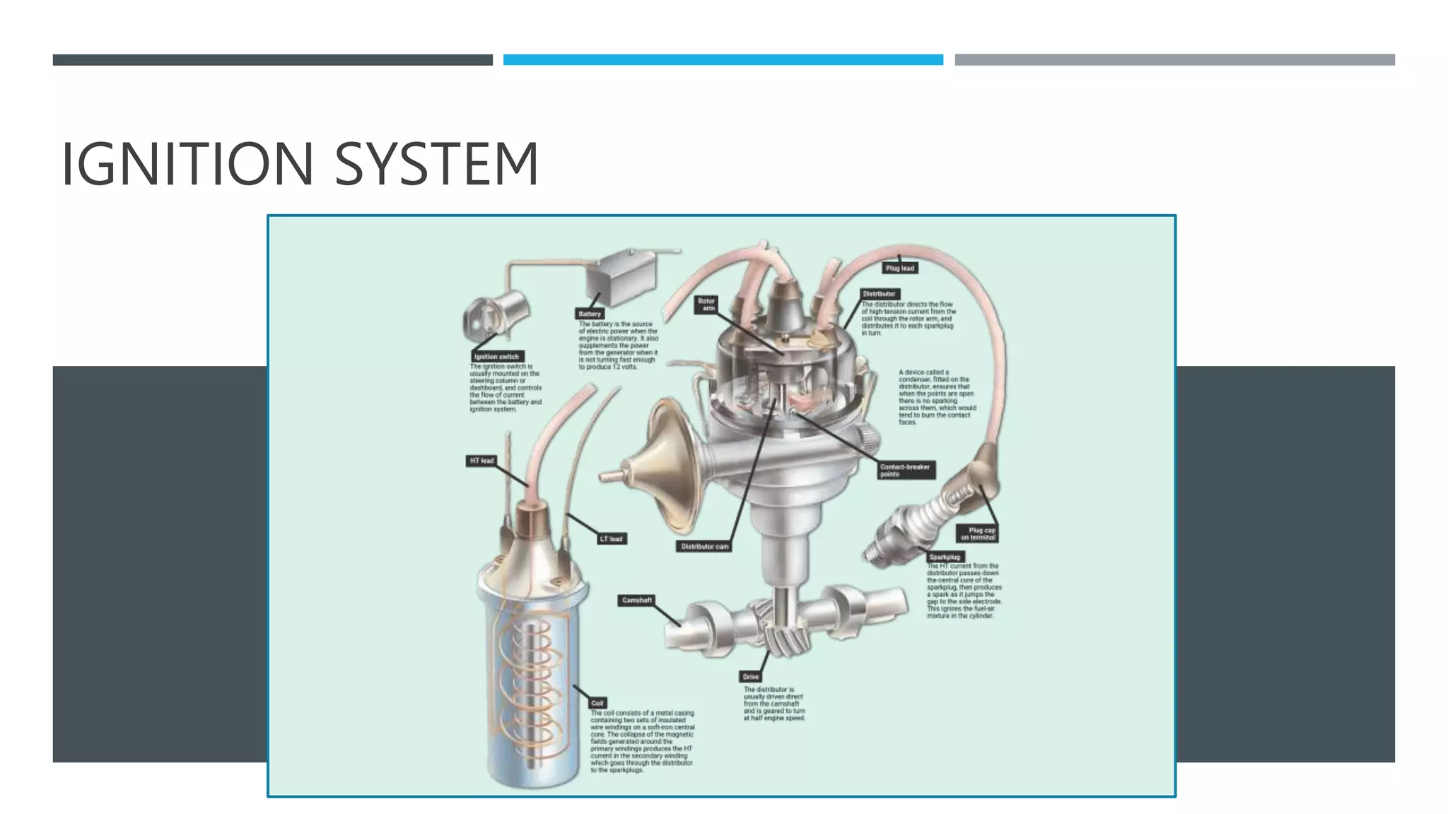Ignition system and cooling system.pptx