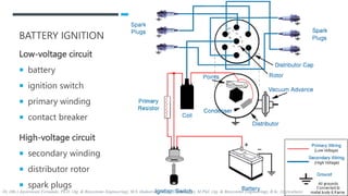 Ignition system and cooling system.pptx