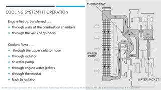 Ignition system and cooling system.pptx