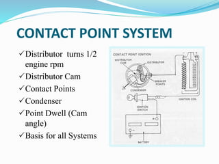 Ignition systems | PPTX