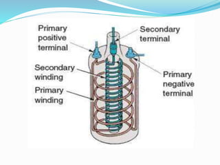 Ignition systems | PPTX