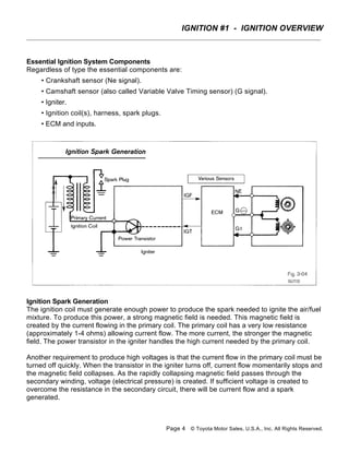 Ignition toyota igt | PDF