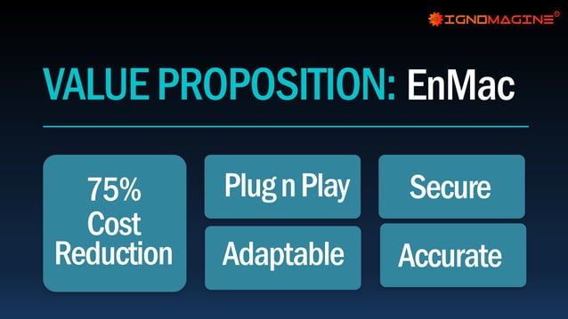 Ignomagine | PDF | Technology Industry | Industries