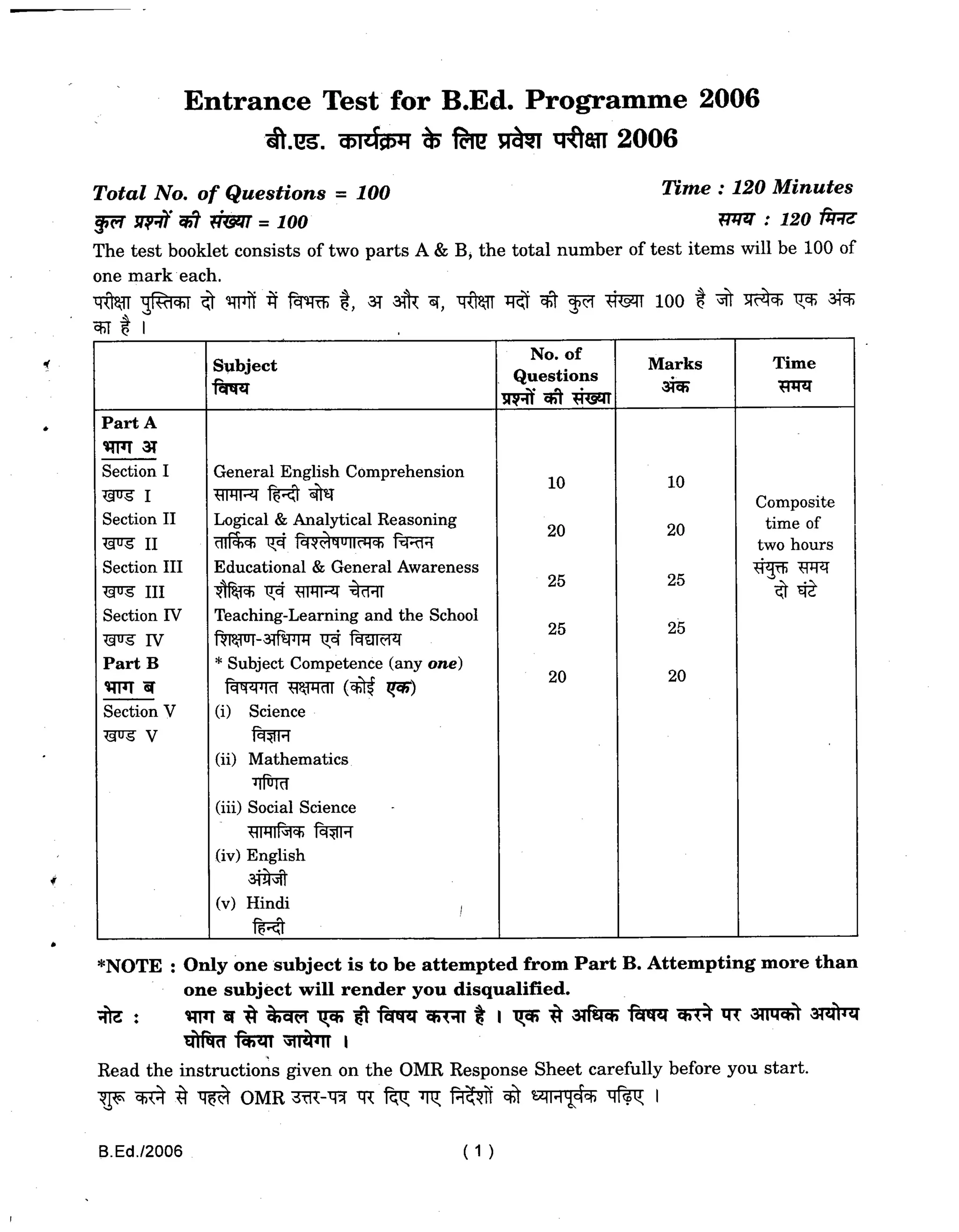 IGNOU-B.Ed-2006-Old-Paper.pdf