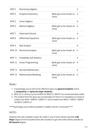 Ignou ba course | PDF
