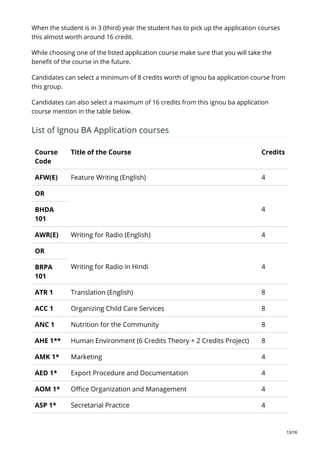 Ignou ba course | PDF