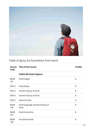Ignou ba course | PDF