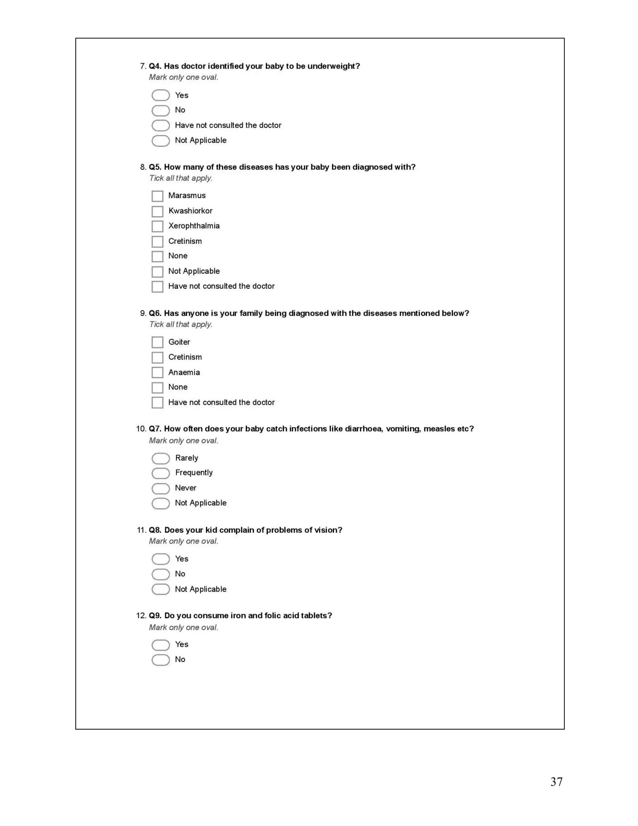 DNHE, IGNOU Solved Project Report by Dr. Ankita Bali | PDF