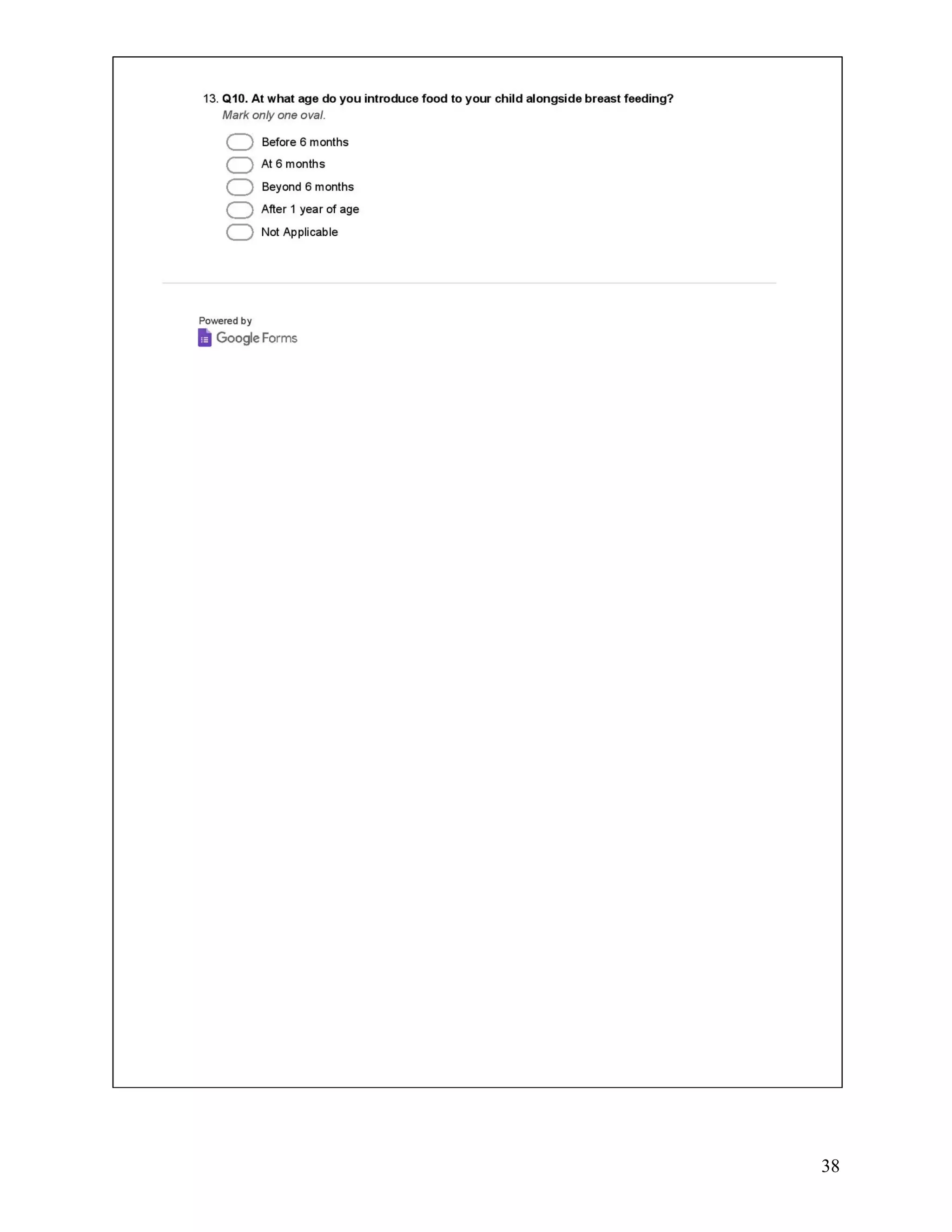 DNHE, IGNOU Solved Project Report by Dr. Ankita Bali | PDF