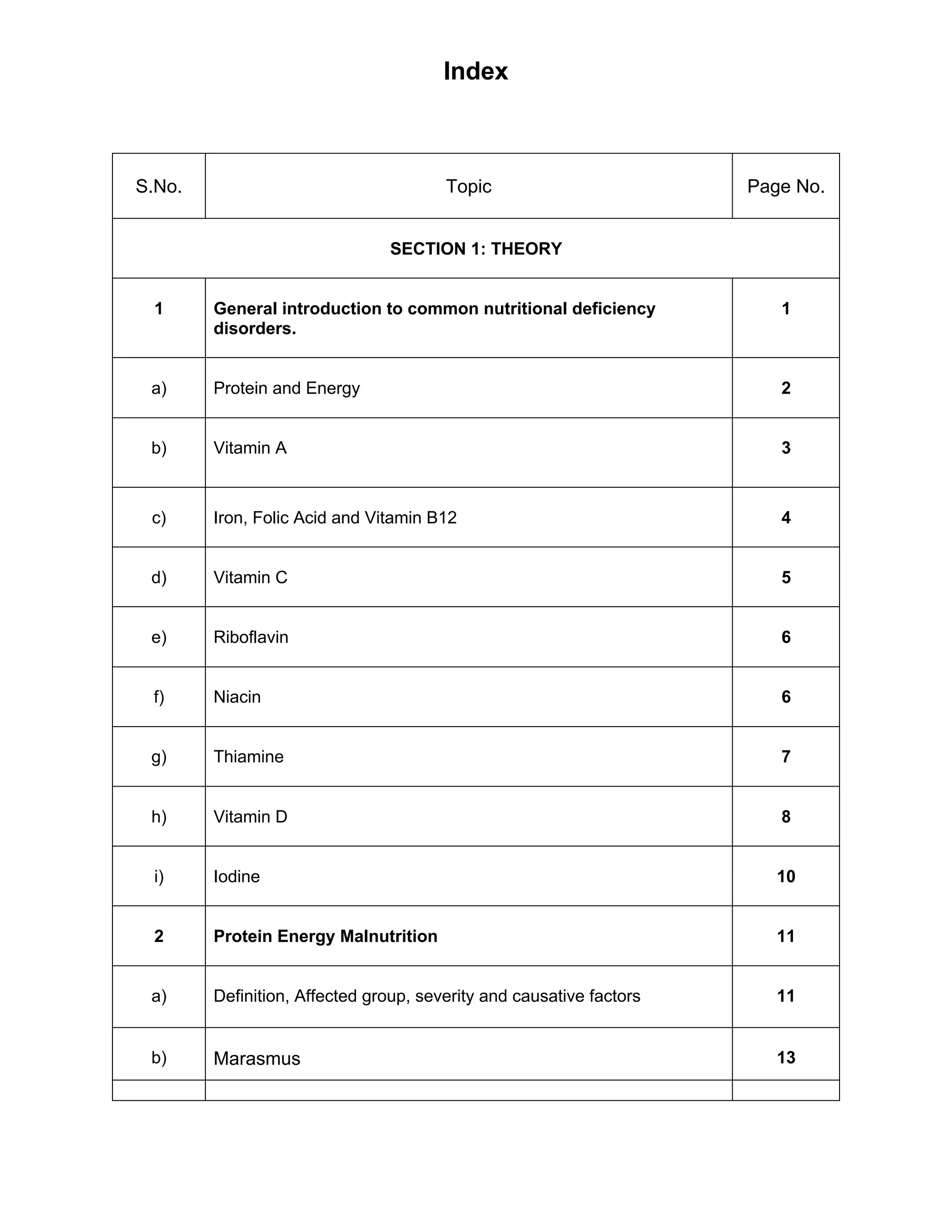 DNHE, IGNOU Solved Project Report by Dr. Ankita Bali | PDF