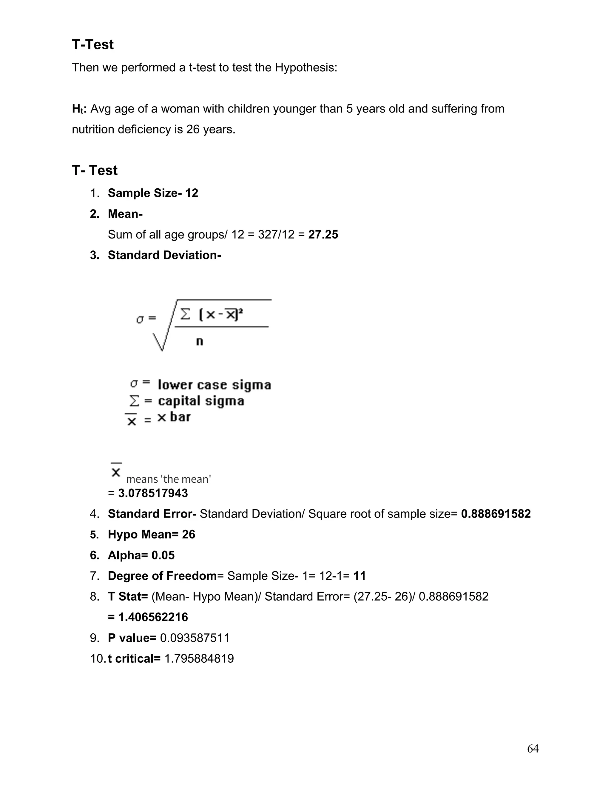 DNHE, IGNOU Solved Project Report by Dr. Ankita Bali | PDF