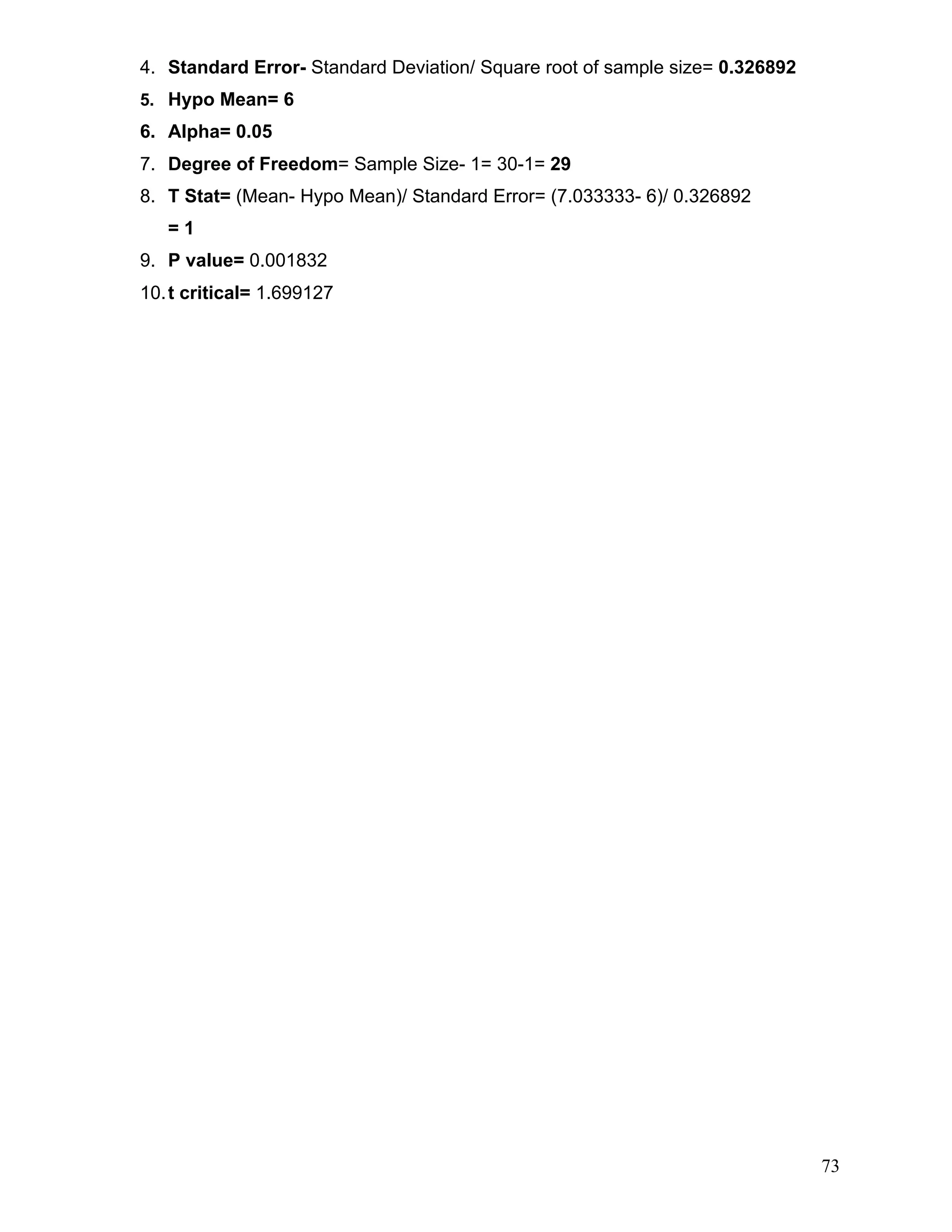 DNHE, IGNOU Solved Project Report by Dr. Ankita Bali | PDF