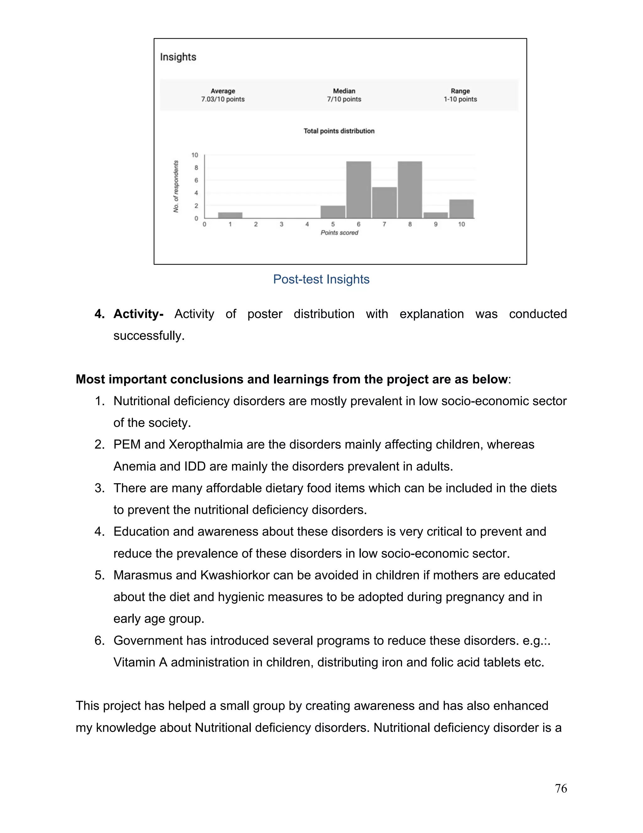 DNHE, IGNOU Solved Project Report by Dr. Ankita Bali | PDF