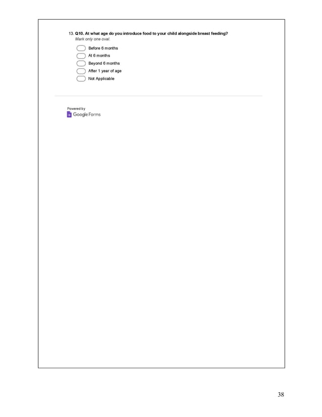 DNHE, IGNOU Solved Project Report by Dr. Ankita Bali | PDF