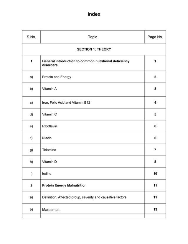 DNHE, IGNOU Solved Project Report by Dr. Ankita Bali | PDF