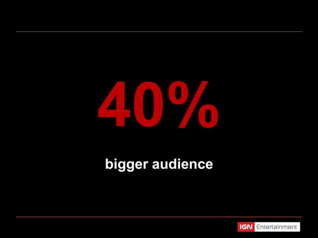 IGN Presentation 2010 | PPT