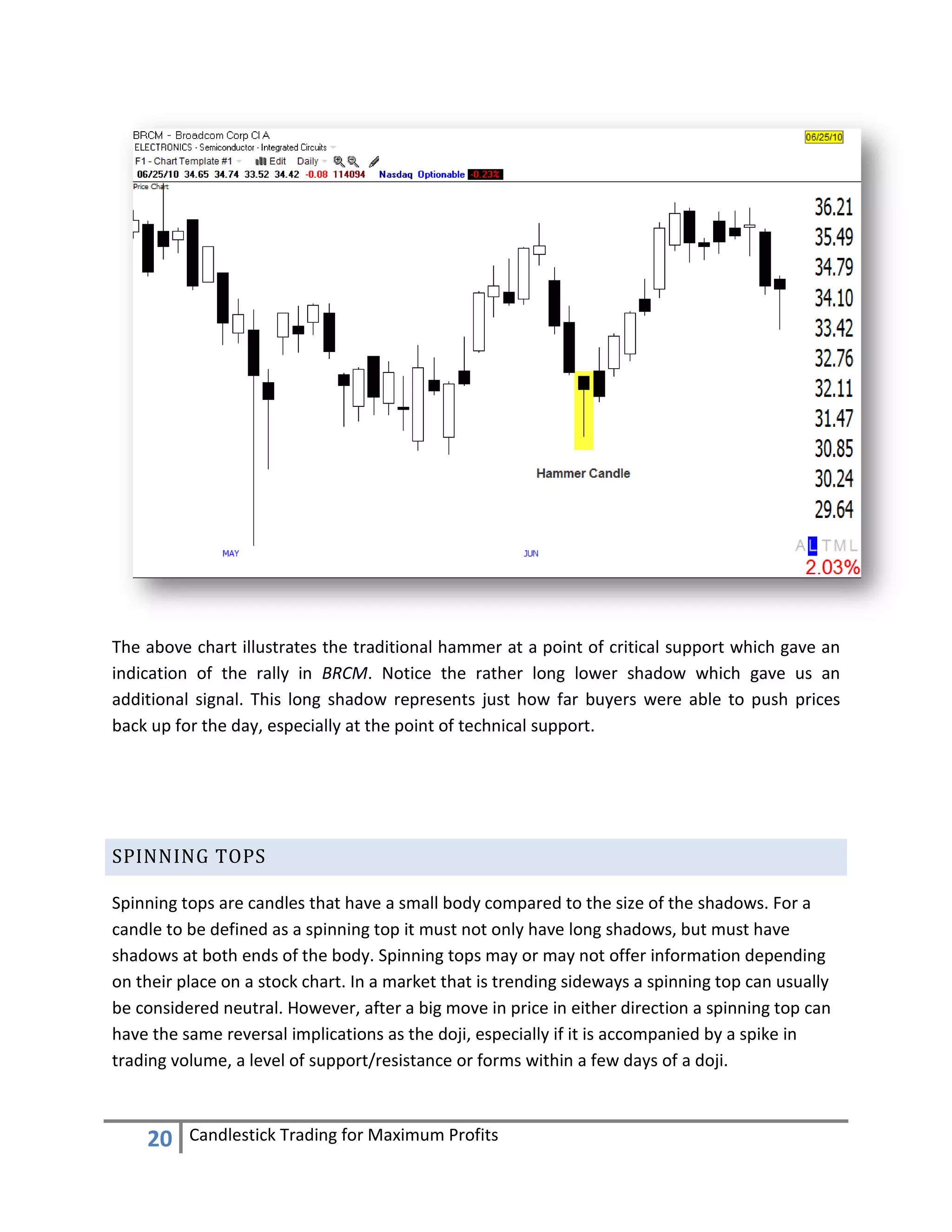 Candlestick-Trading-for-Maximum-Profits.pdf