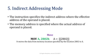 Addressing mode.pdf