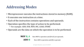 Addressing mode.pdf