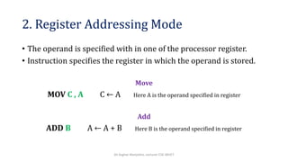 Addressing mode.pdf