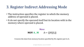 Addressing mode.pdf