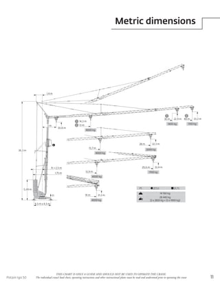 Igo50-Product-Guide.pdf