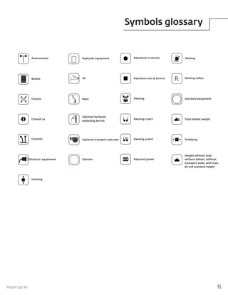 Igo50-Product-Guide.pdf