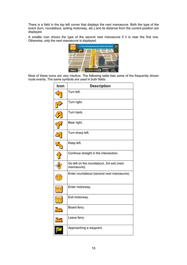 Igo Primo Navigation Software User Manual | PDF | Auto Navigation ...