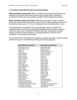 The Complete Guide to Naming Companies & Products | DOCX
