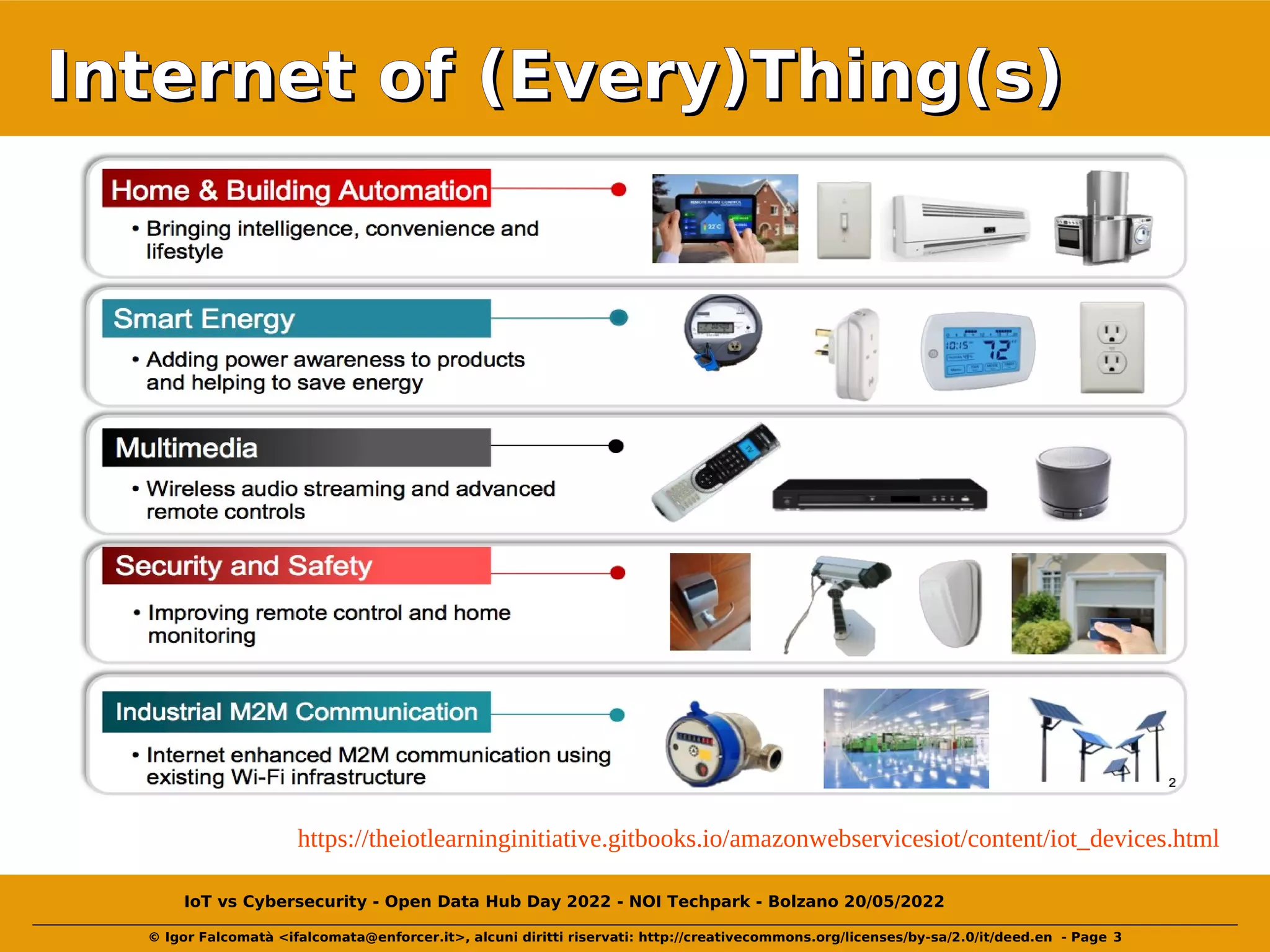 Open Data Hub - Igor Falcomatà - IoT vs Cybersecurity | PPT