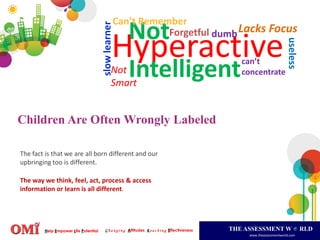 IG Or IK Intelligence Grow Or Intelligence Kill Ppt | PPT