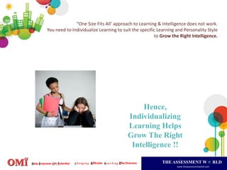 IG Or IK Intelligence Grow Or Intelligence Kill Ppt | PPT