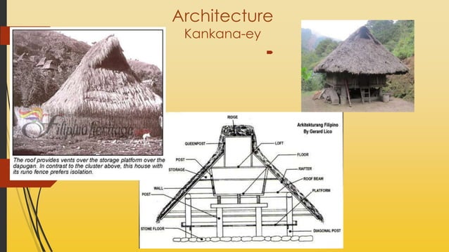 CORDILLERA ADMINISTRATIVE REGION | PPTX