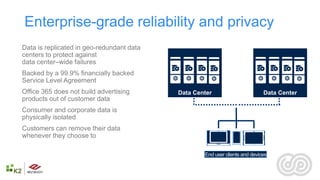 What‘s new in Office 365 | PPTX
