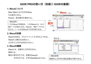 IGORpro_basic_japanese_ver.1.0 | PDF