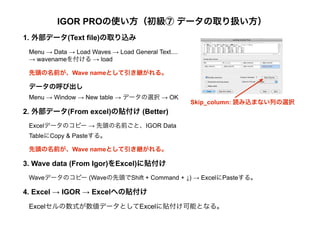 IGORpro_basic_japanese_ver.1.0 | PDF | Programming Languages | Computing